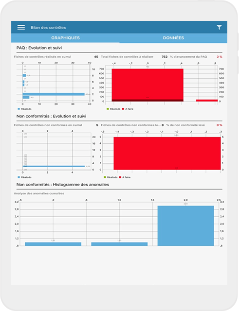 Suivi d'opérations - wizzcad